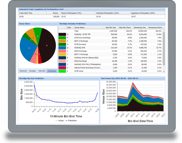 Buy-Side FlexTrade Products - FlexTrade Systems » FlexTrade Systems